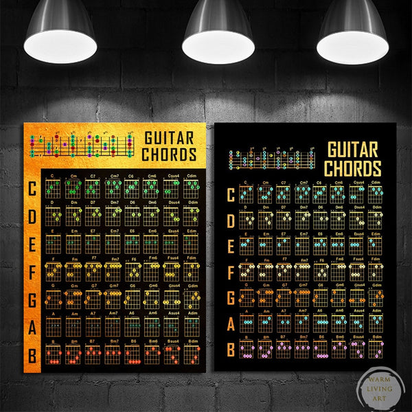 Guitar Chords Chart Graphic Canvas - Artistic Pod