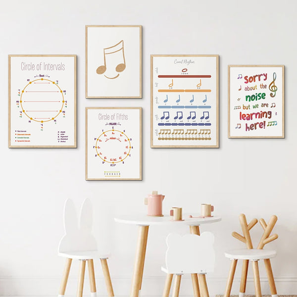 Music Education Poster - Artistic Pod