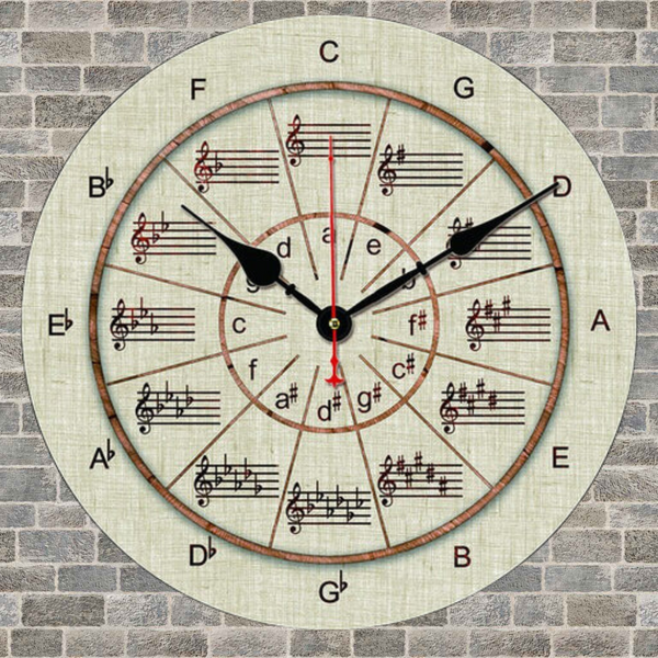 Retro Music Notes Wall Clock - Artistic Pod
