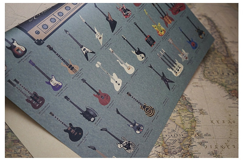 Free - Vintage Guitar Poster - Artistic Pod