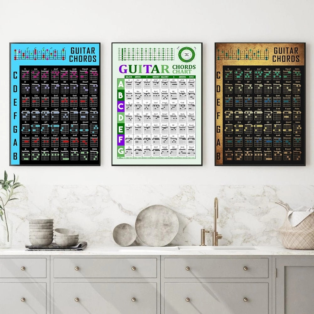 Guitar Chords Chart Graphic Canvas - Artistic Pod