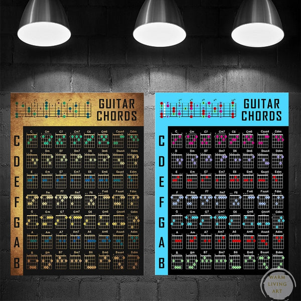 Guitar Chords Chart Graphic Canvas - Artistic Pod